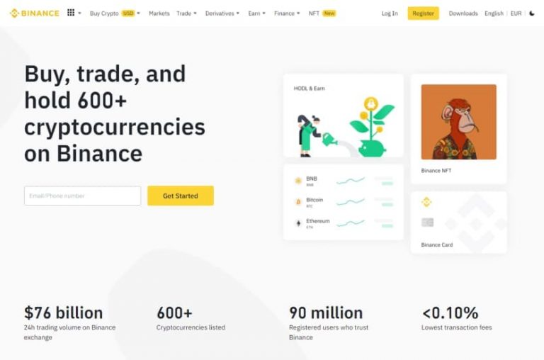 Crypto Exchange Binance - Signals Blue Review